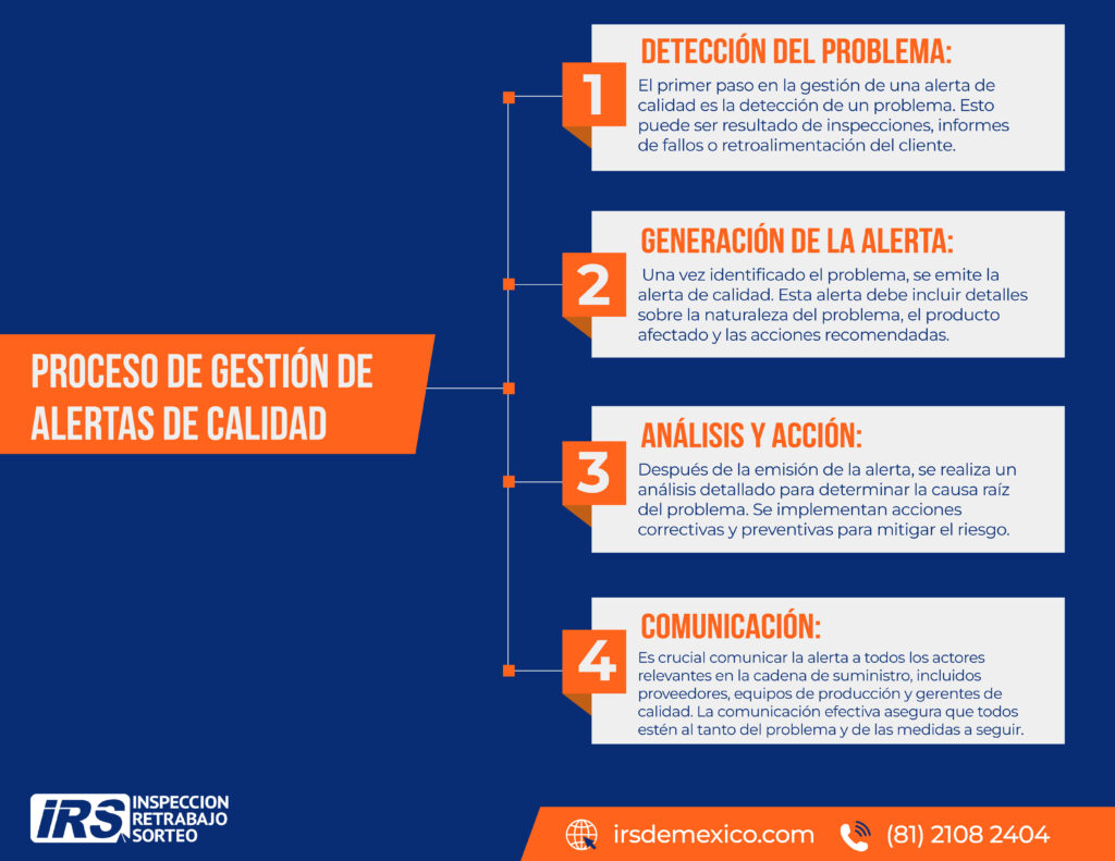 ¿Qué es una alerta de calidad en la industria automotriz? - IRS de México